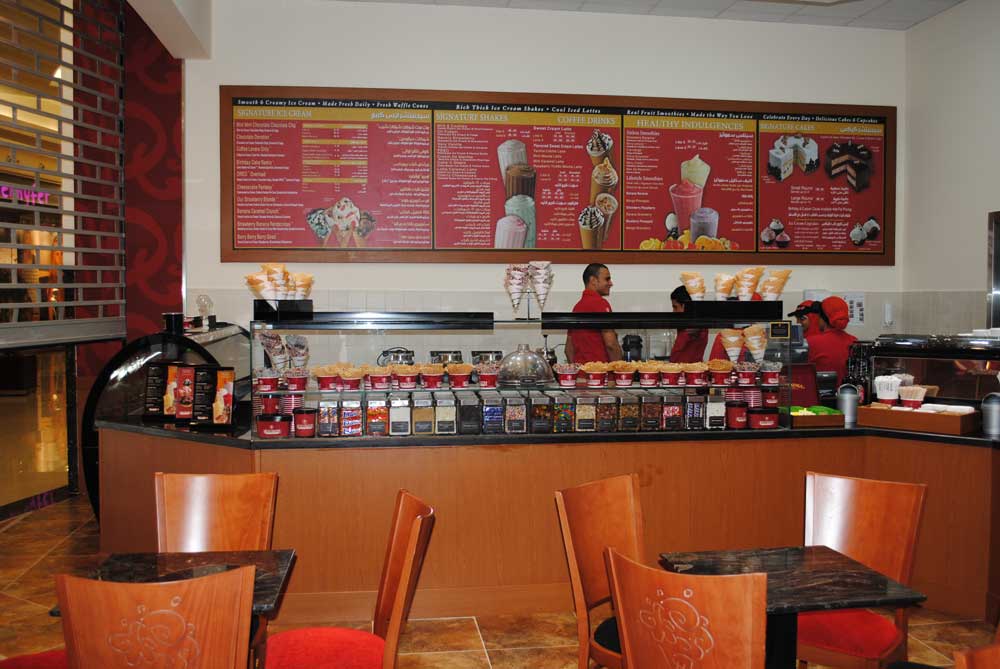 Our International Team International Opportunities Process & Timeline ...